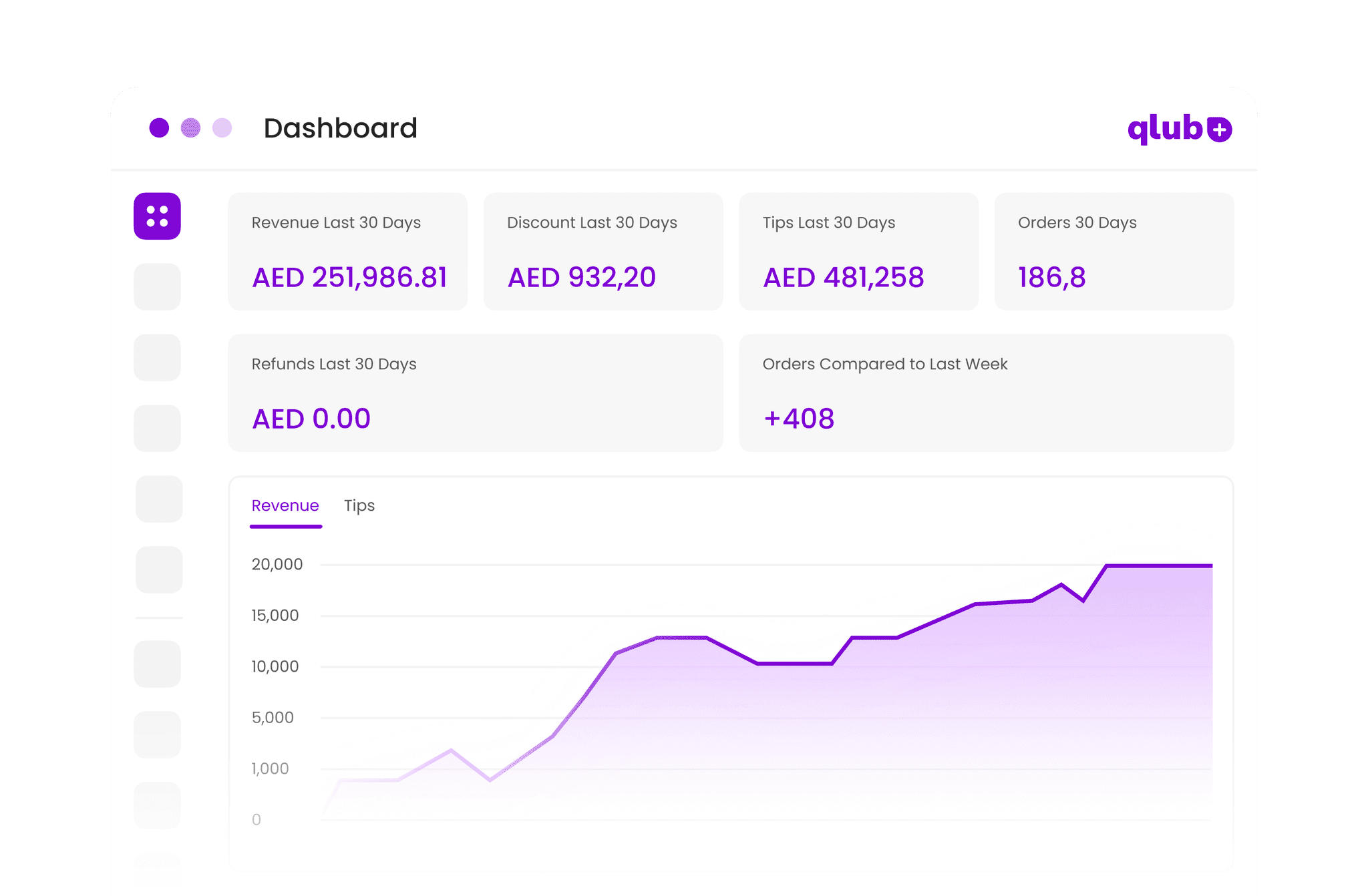 qlub+ | Restaurant Rewards Program & Dining Deals in UAE